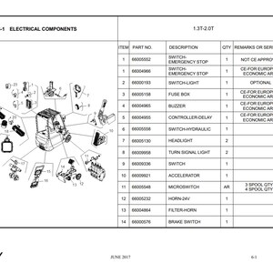 UTILEV 1.3t - 2.0t UT13PTE- UT20PTE 3-wheel Electric Forklift Parts ...