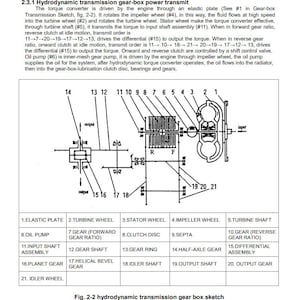 UTILEV Forklift UT15P UT18P UT20P UT25P UT30P UT35P Service Repair ...