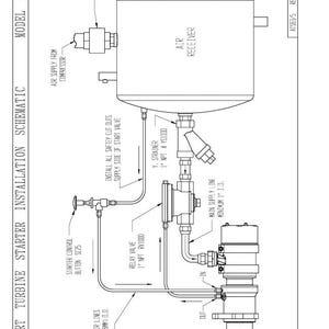 AUSTART ATS63 Air Turbine Starter Maintenance and Repair Manual - Etsy