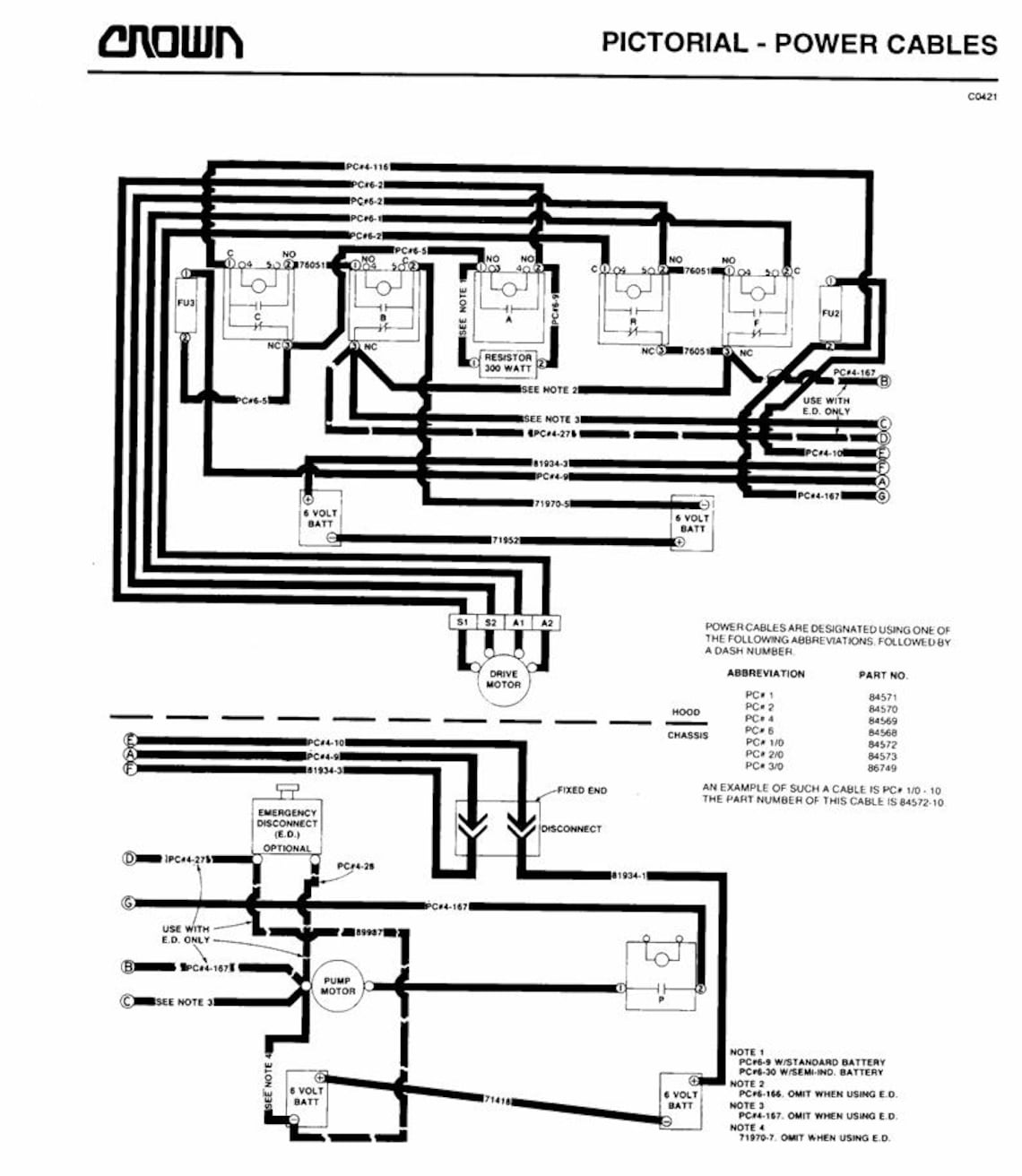 Crown 20MT Walkie Stacker Electric and Hydraulic Schematics Repair ...