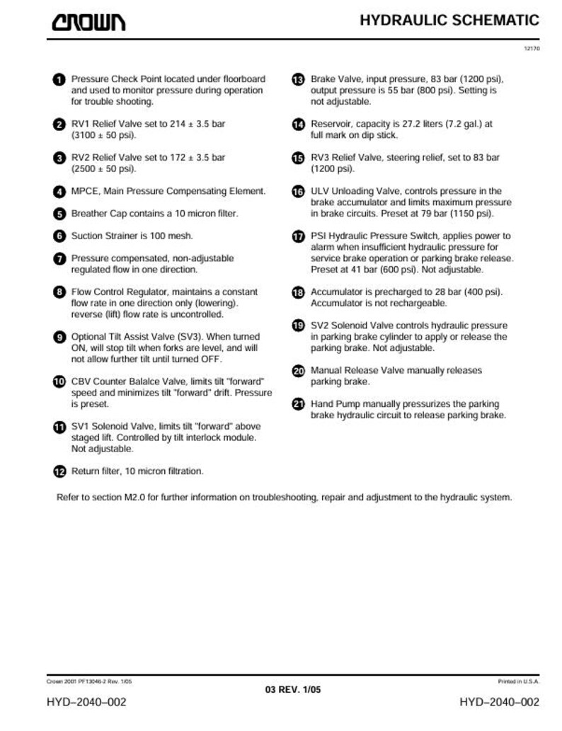 Crown FC4000 4-wheel Electric Forklift Fault Codes + Hyd. and Elec. Schematics + BONUS Manual ...