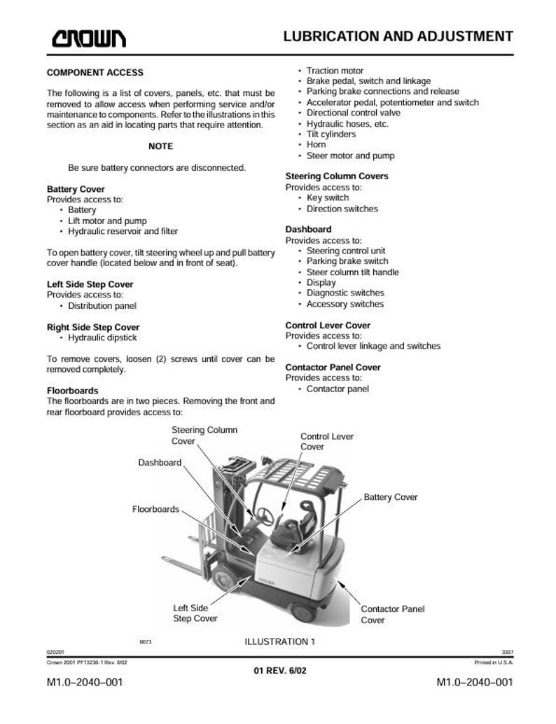 Crown FC4000 4-wheel Electric Forklift Fault Codes + Hyd. and Elec ...