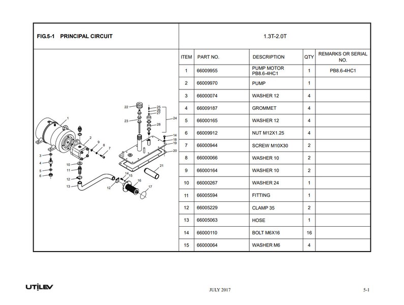 UTILEV 1.3t - 2.0t UT13PTE- UT20PTE 3-wheel Electric Forklift Parts ...