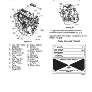 Yanmar 4TNE92 4TNE98 Diesel Engine Maintenance, Service and Repair ...