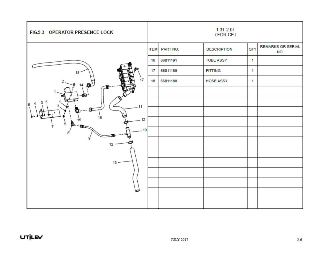 UTILEV 1.3t - 2.0t UT13PTE- UT20PTE 3-wheel Electric Forklift Parts ...