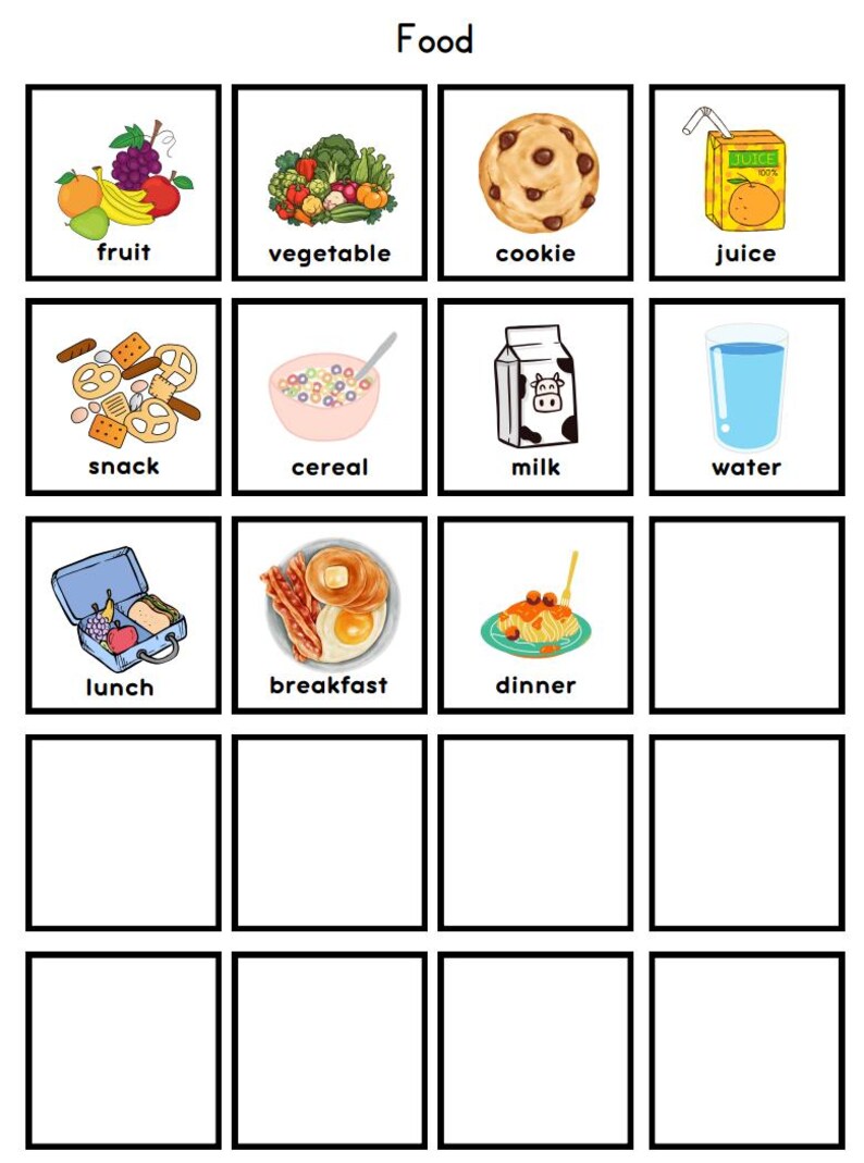 AAC Communication Board/book for Nonverbal and Emerging Communicators ...