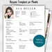 Modeling Resume Template Talent Agency Editable in Canva CV ...