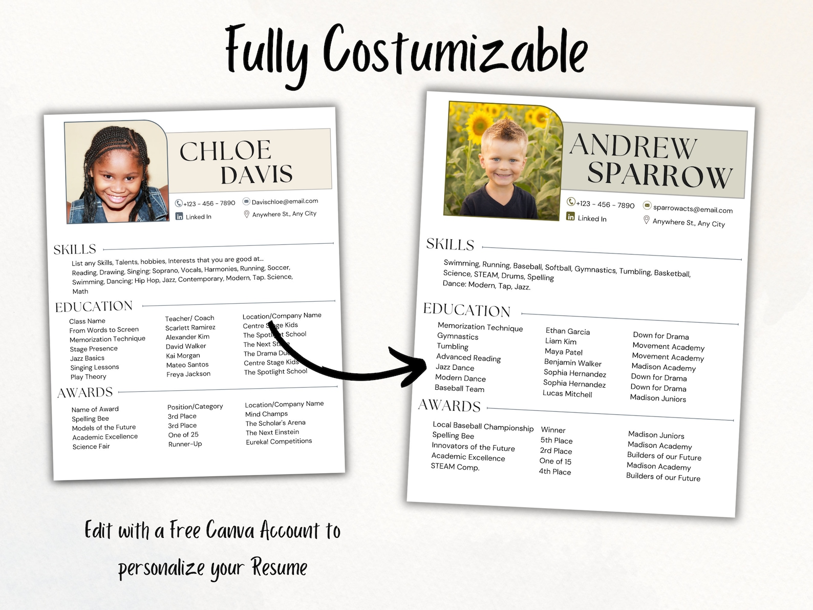 Child Acting Resume Template for Auditions Editable in Canva CV ...