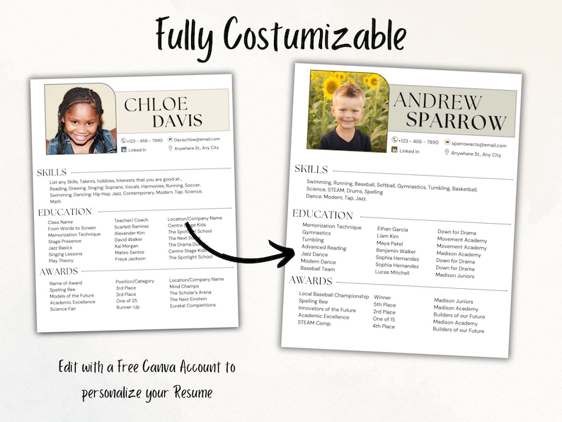 Child Acting Resume Template for Auditions Editable in Canva CV ...