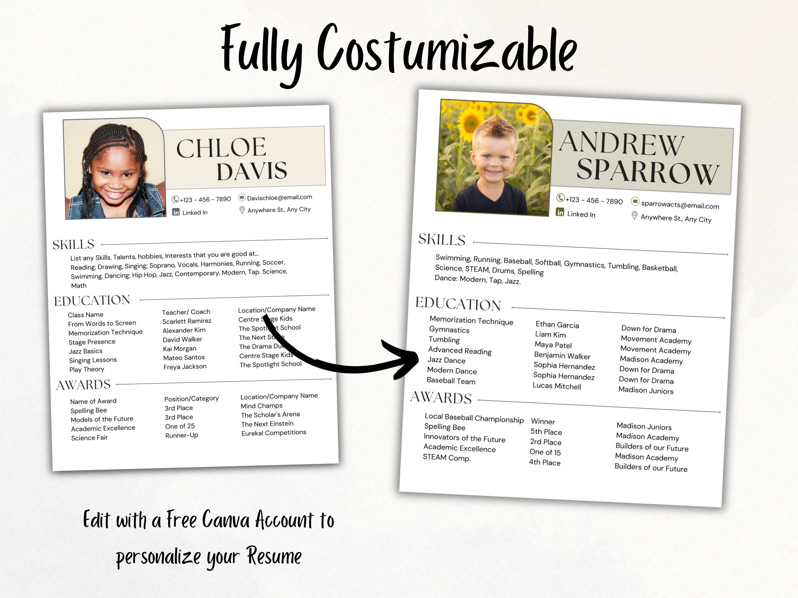Child Acting Resume Template for Auditions Editable in Canva CV ...
