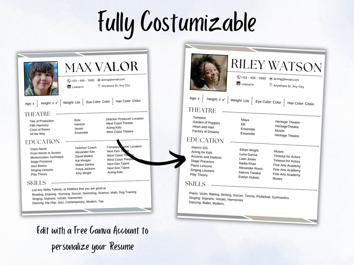 Child Actor Resume Template Editable Canva CV Professional Digital ...