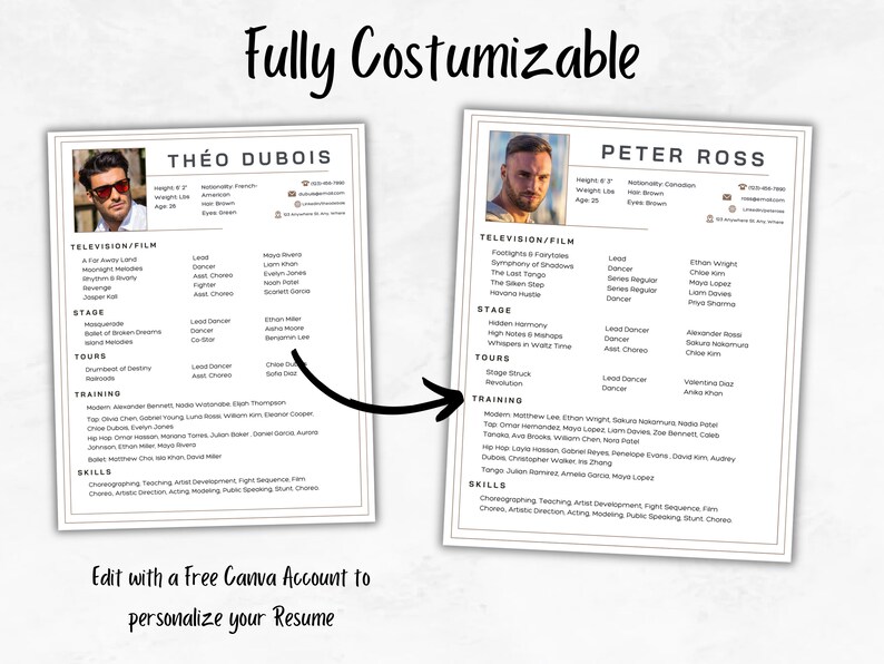 Dancers Resume Template for Auditions Editable in Canva CV Professional ...