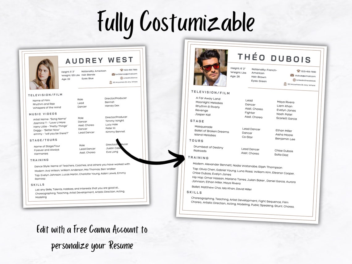 Dancers Resume Template for Auditions Editable in Canva CV Professional ...