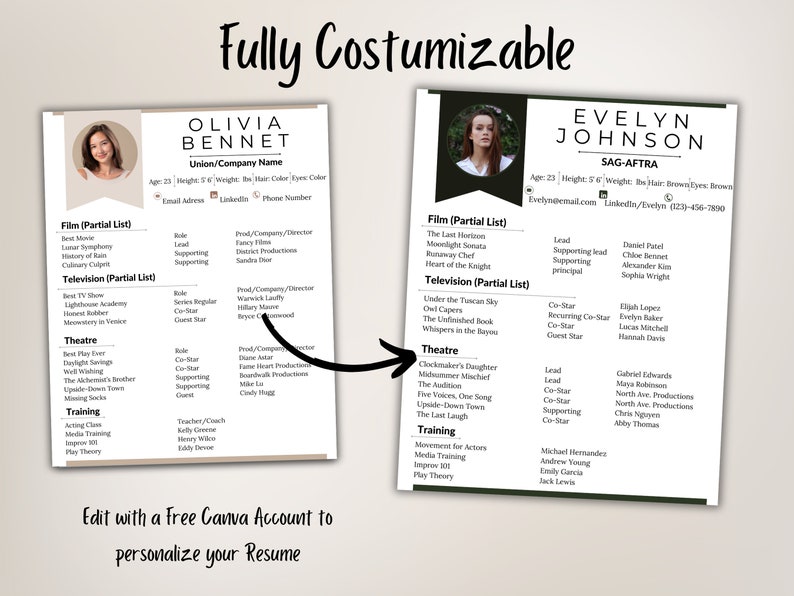Professional Actors Resume Template for Audition Editable in Canva CV ...