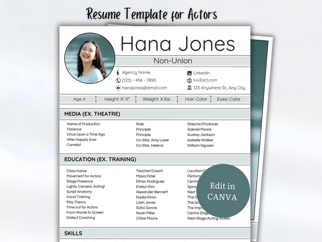 Professional Actors Resume Template Auditions Editable in Canva CV ...