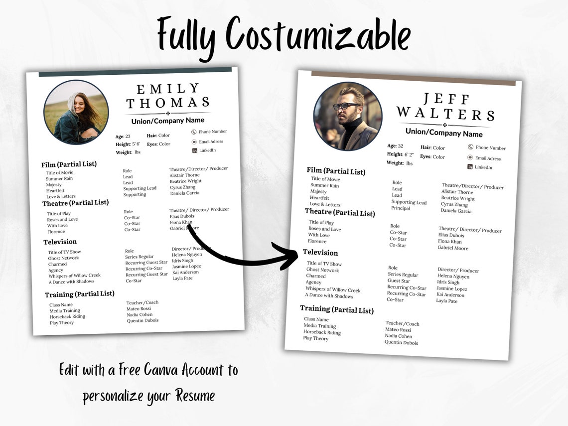 Professional Acting Resume Template Editable in Canva CV Digital Acting ...