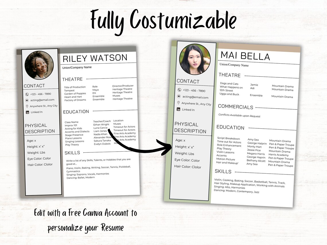 Child Actor Resume Template Freshers Audition Editable Canva CV ...