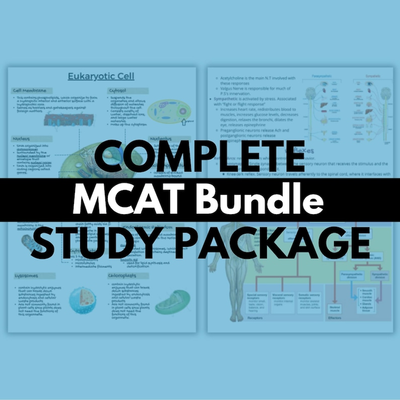 Complete MCAT Bundle | All Topics Included | Everything You Need for ...