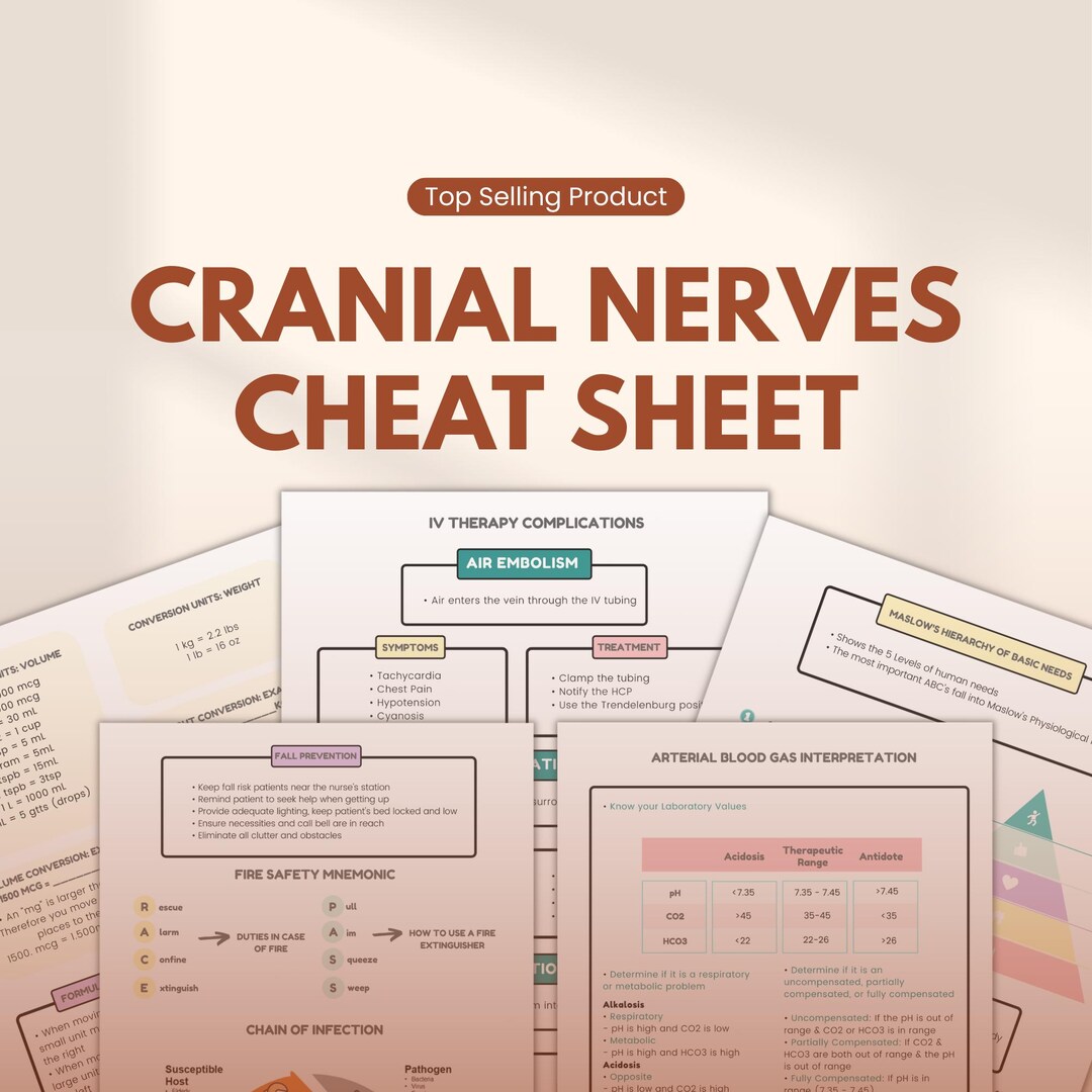 Cranial Nerves Cheat Sheet PDF | Nursing Study Guide | NCLEX and ...