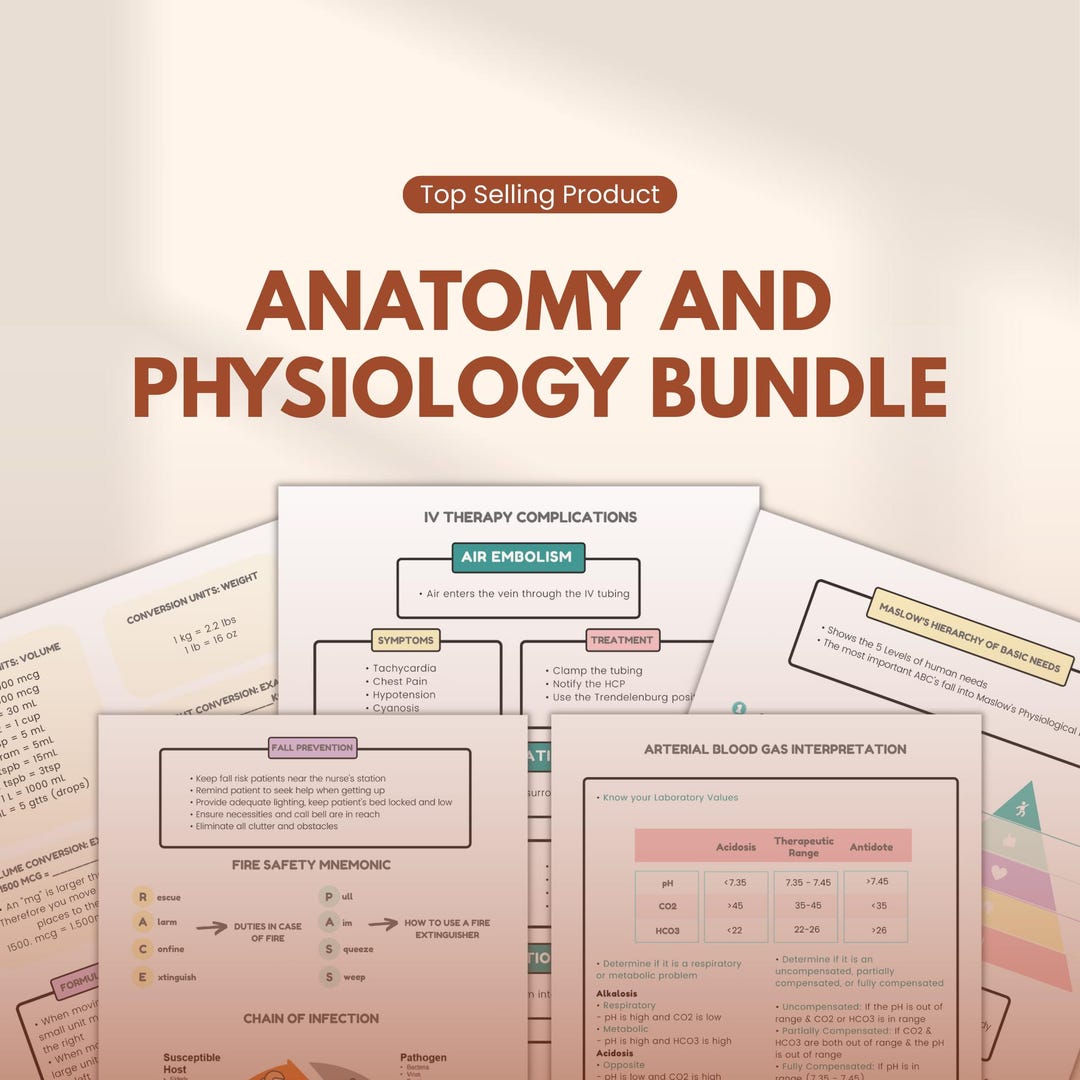 Anatomy and Physiology Bundle PDF | Nurse Study Notes | 80+ Pages Body ...