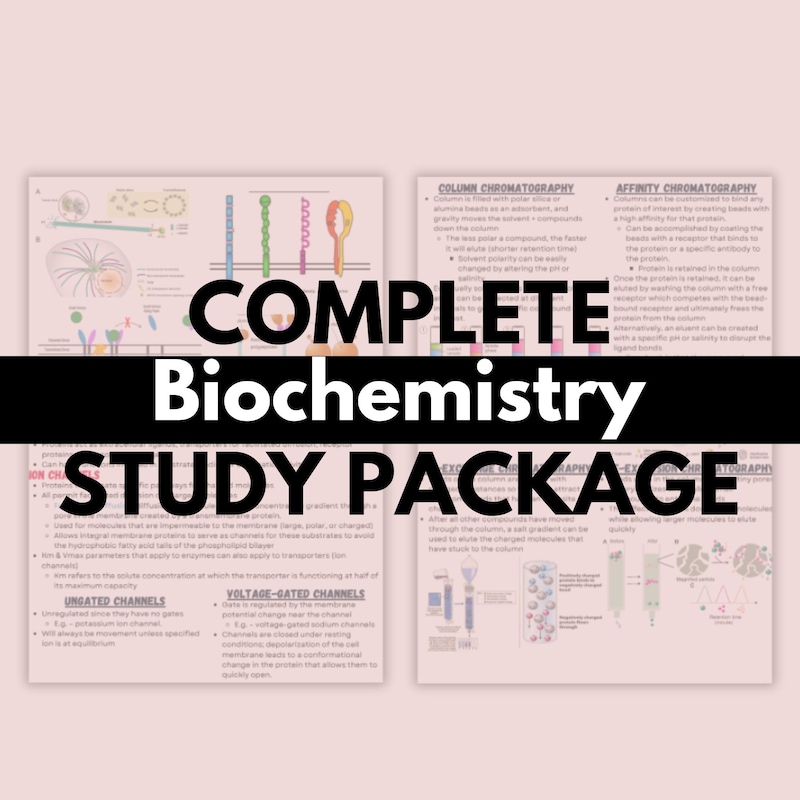 Biochemistry - Etsy UK