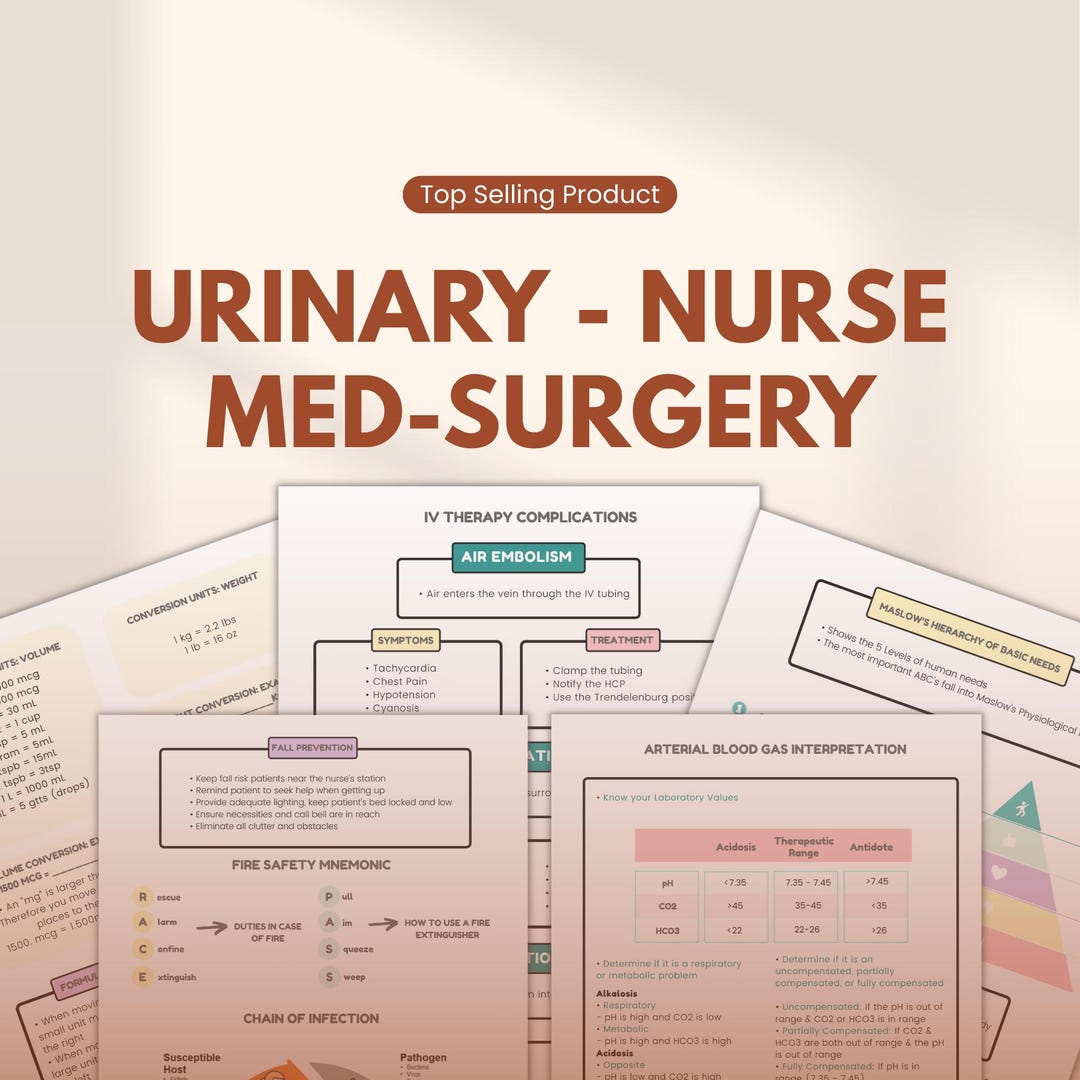 Urinary System Nursing Notes | Med-surg Study Guide PDF | NCLEX Prep ...