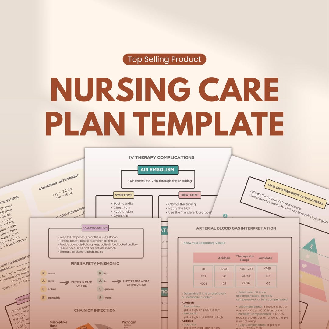 Nursing Care Plan Template | NCLEX Study Guide PDF | Nursing Note ...
