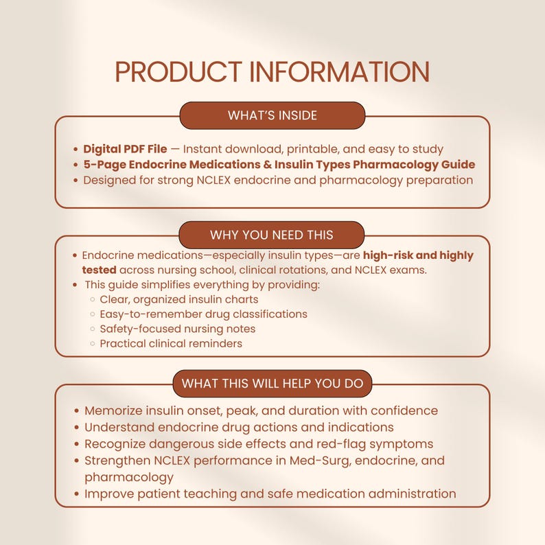 Endocrine Medications & Insulin Types | NCLEX Nursing Pharmacology ...