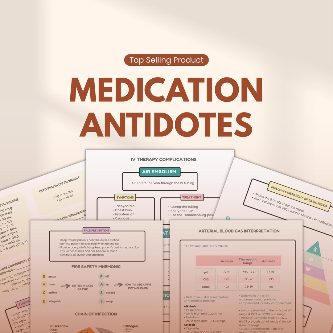 Medication Antidotes Cheat Sheet PDF | Nursing & Med School Study Guide ...