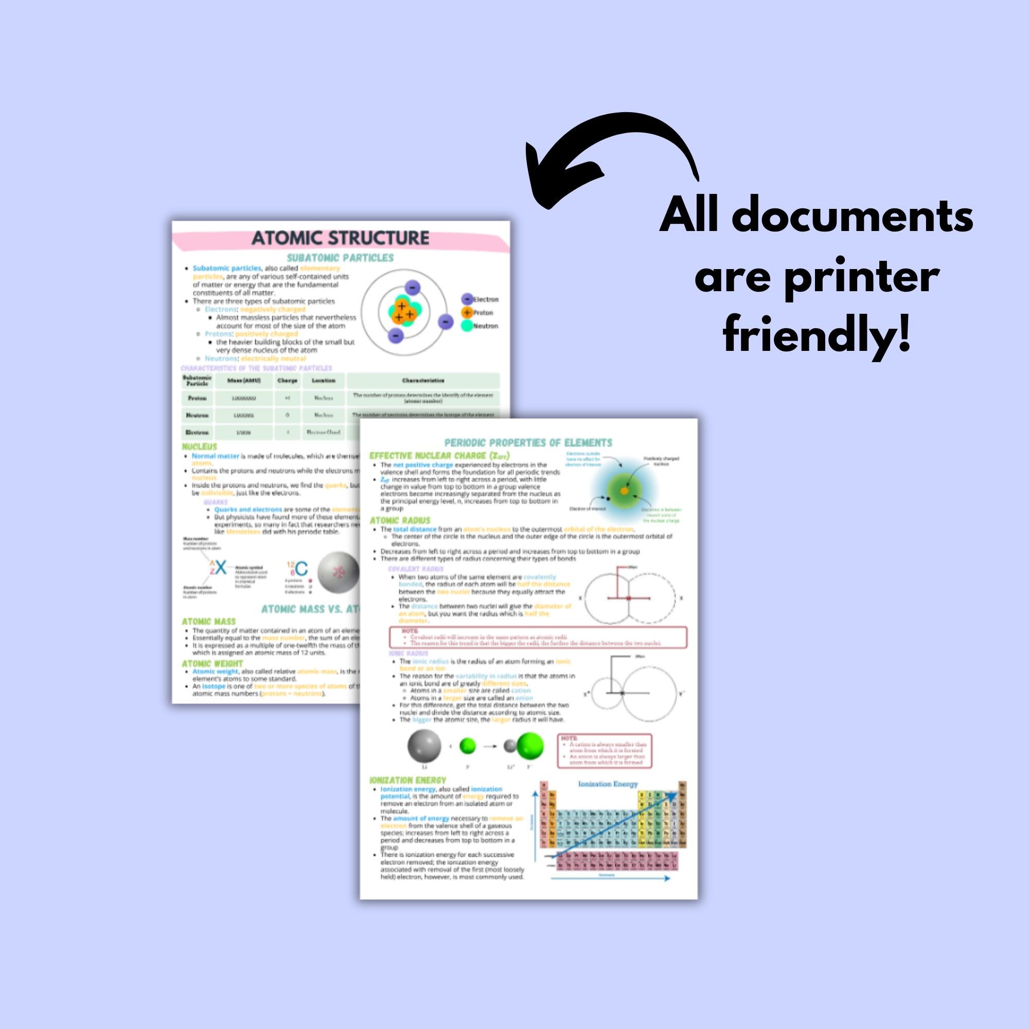 30+ Pages of Gen Chemistry Study Notes | Complete Review | Nurse ...
