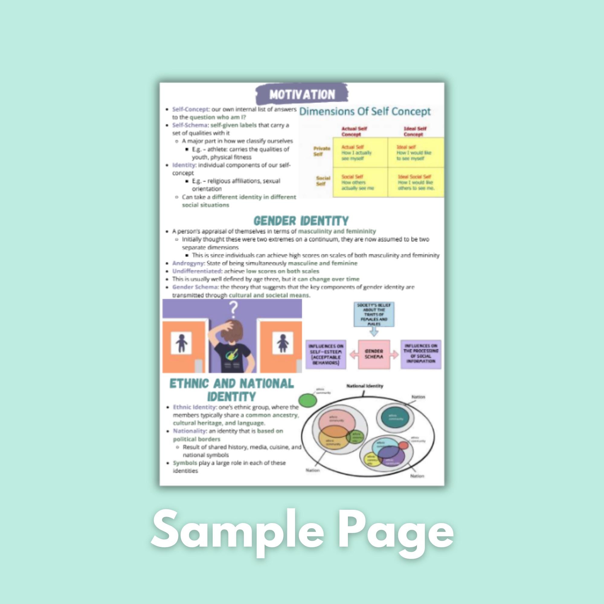 100+ Pages Psychology and Sociology Bundle Package | Nurse Study Notes ...