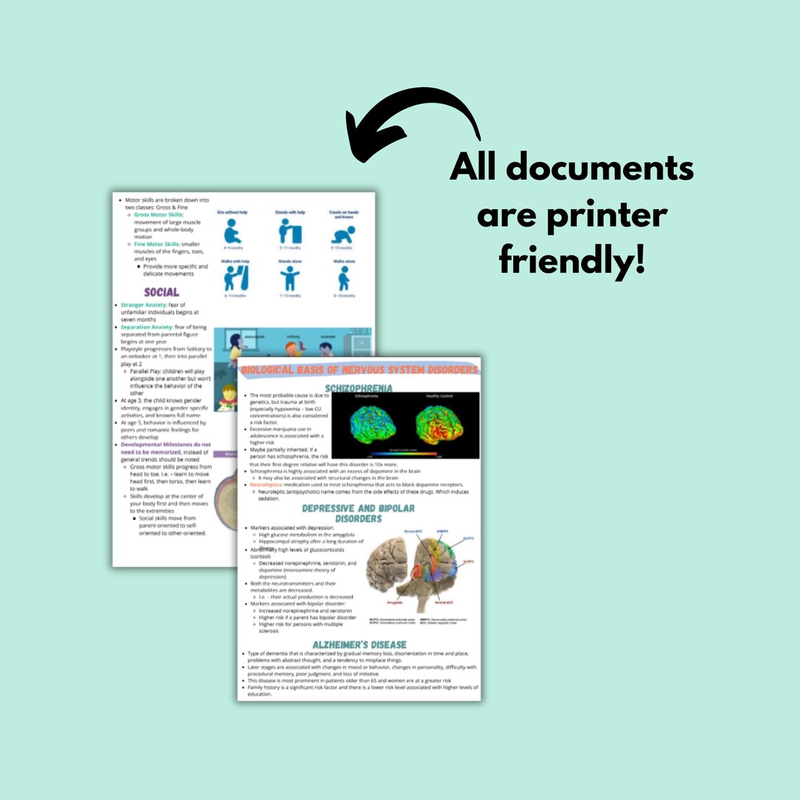 100+ Pages Psychology and Sociology Bundle Package | Nurse Study Notes ...