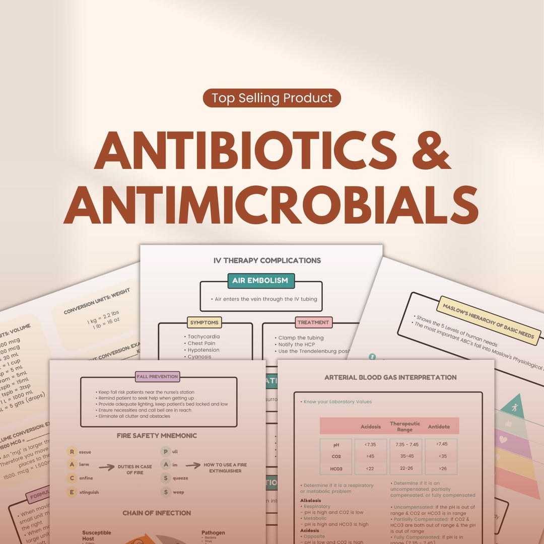 Antibiotics & Antimicrobials | NCLEX Nursing Pharmacology Study Guide ...