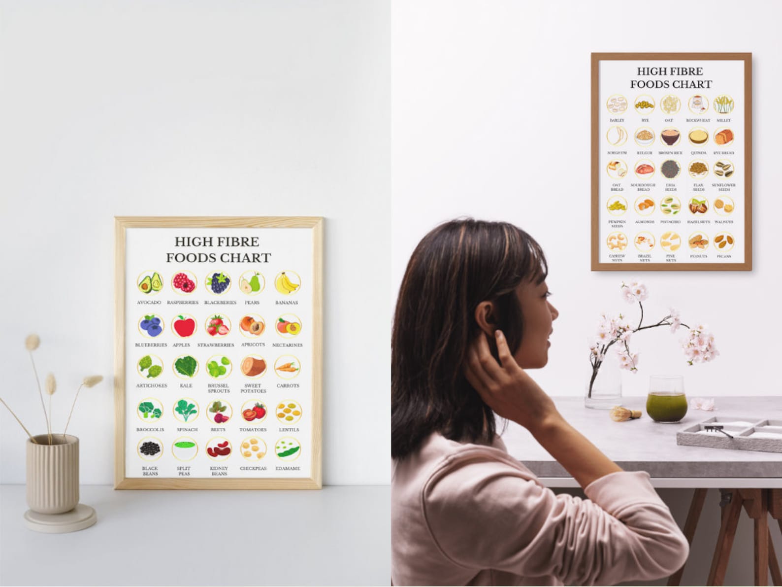 High Fiber Foods Poster Fiber Rich Foods Chart Patient Information ...