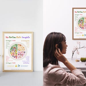 Portion Plate Meal Prep Portion Control Chart Healthy Eating Plate ...