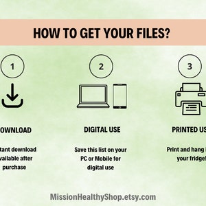 High Fiber Foods Poster Fiber Rich Foods Chart Patient Information ...