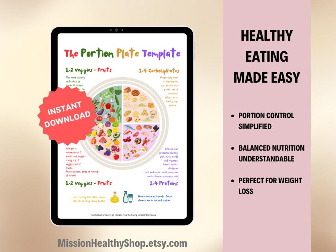 Portion Plate Meal Prep Portion Control Chart Healthy Eating Plate ...