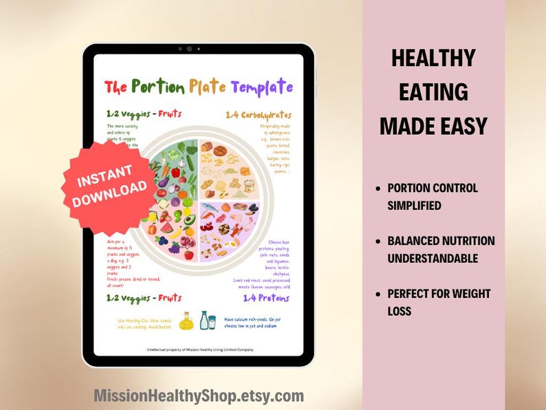 Portion Plate Meal Prep Portion Control Chart Healthy Eating Plate ...