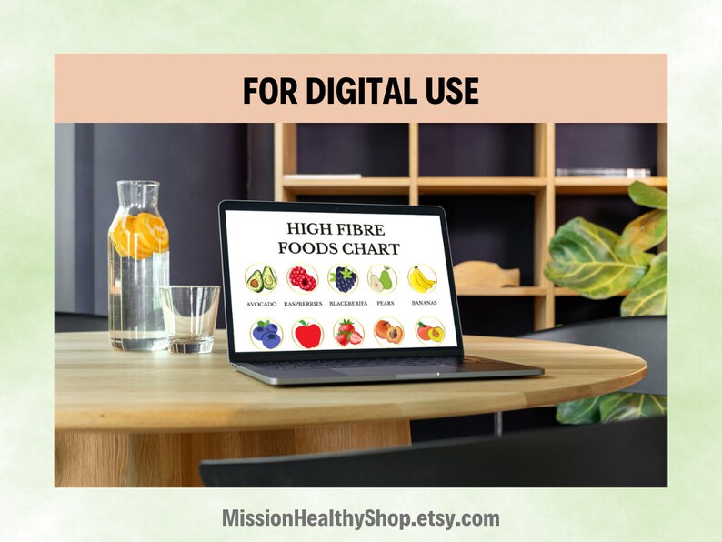 High Fiber Foods Poster Fiber Rich Foods Diet Chart Patient Information ...