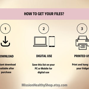Portion Control Meal Prep Portion Control Guide Healthy Eating Guide ...