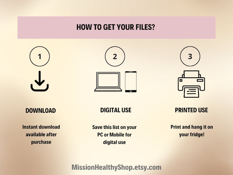 Portion Control Meal Prep Portion Control Guide Healthy Eating Guide ...