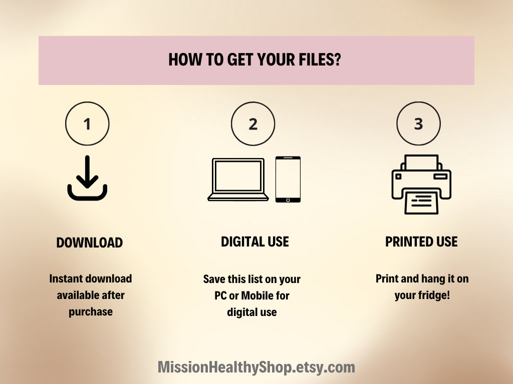 Portion Control Meal Prep Portion Control Guide Healthy Eating Guide ...