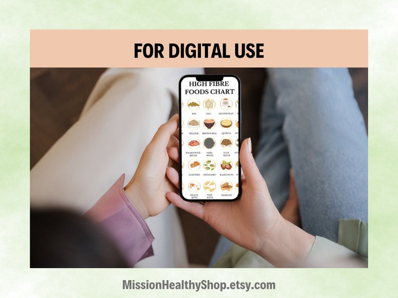 High Fiber Foods Poster Fiber Rich Foods Diet Chart Patient Information ...