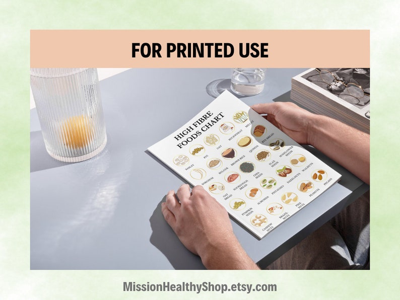 High Fiber Foods Poster Fiber Rich Foods Diet Chart Patient Information ...