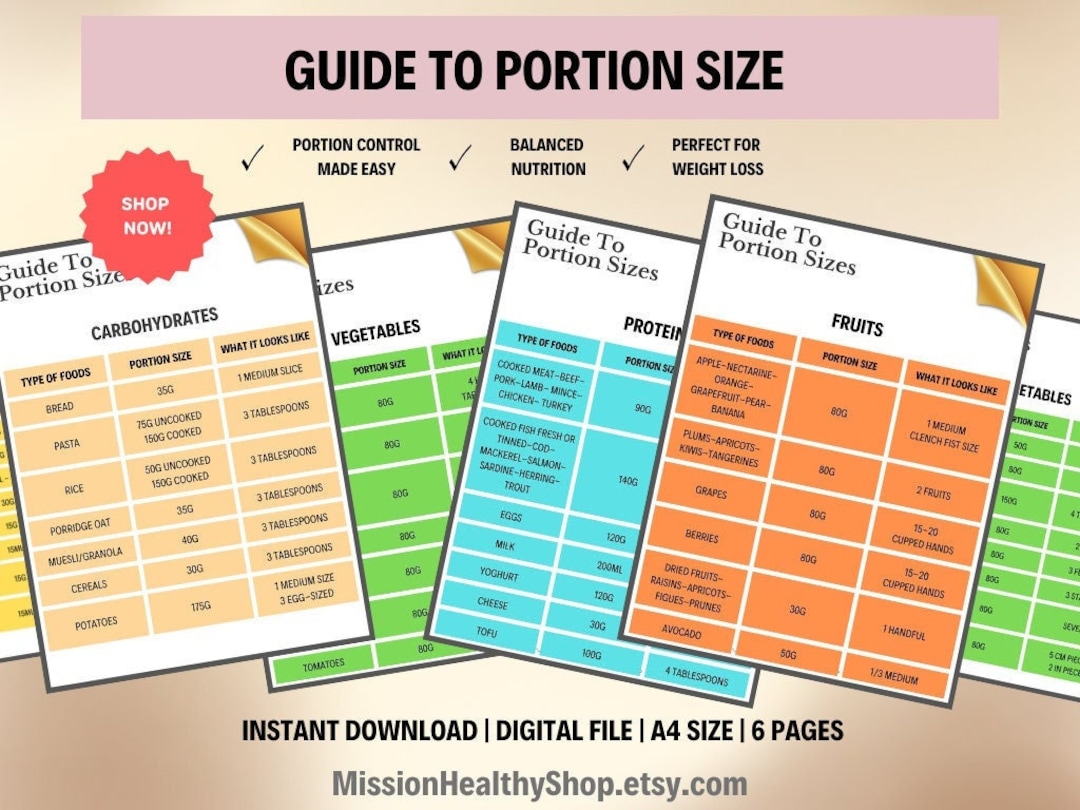 Food Portion Guide Portion Sizes Control Tips Healthy Eating Guide ...