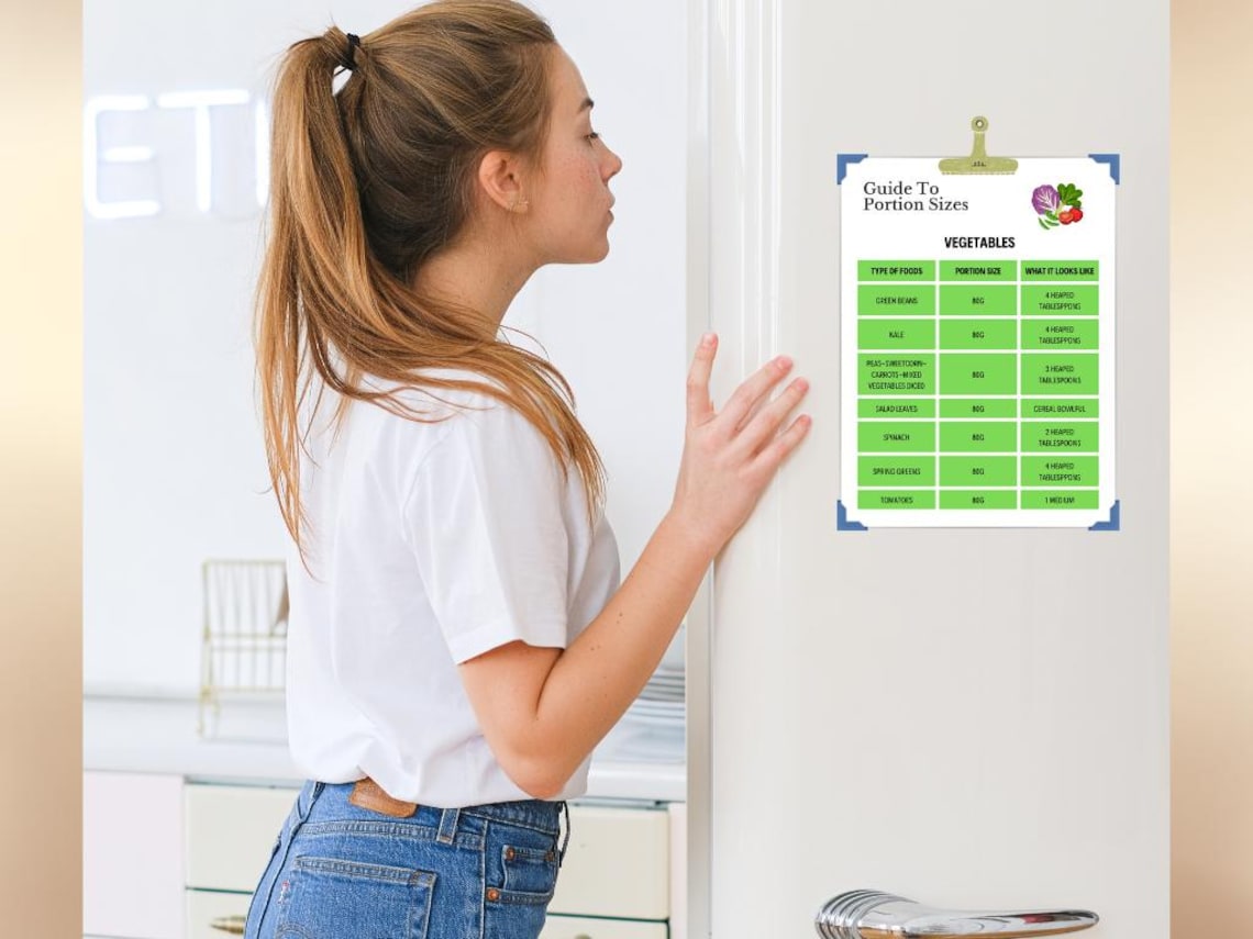 Portion Control Meal Prep Portion Control Guide Healthy Eating Guide ...