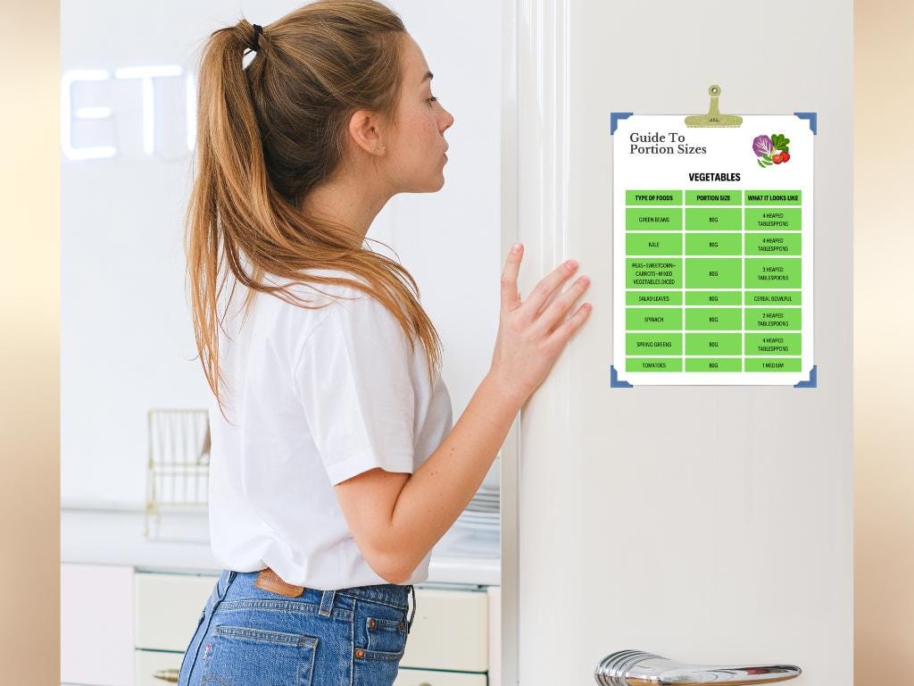 Portion Control Meal Prep Portion Control Guide Healthy Eating Guide ...