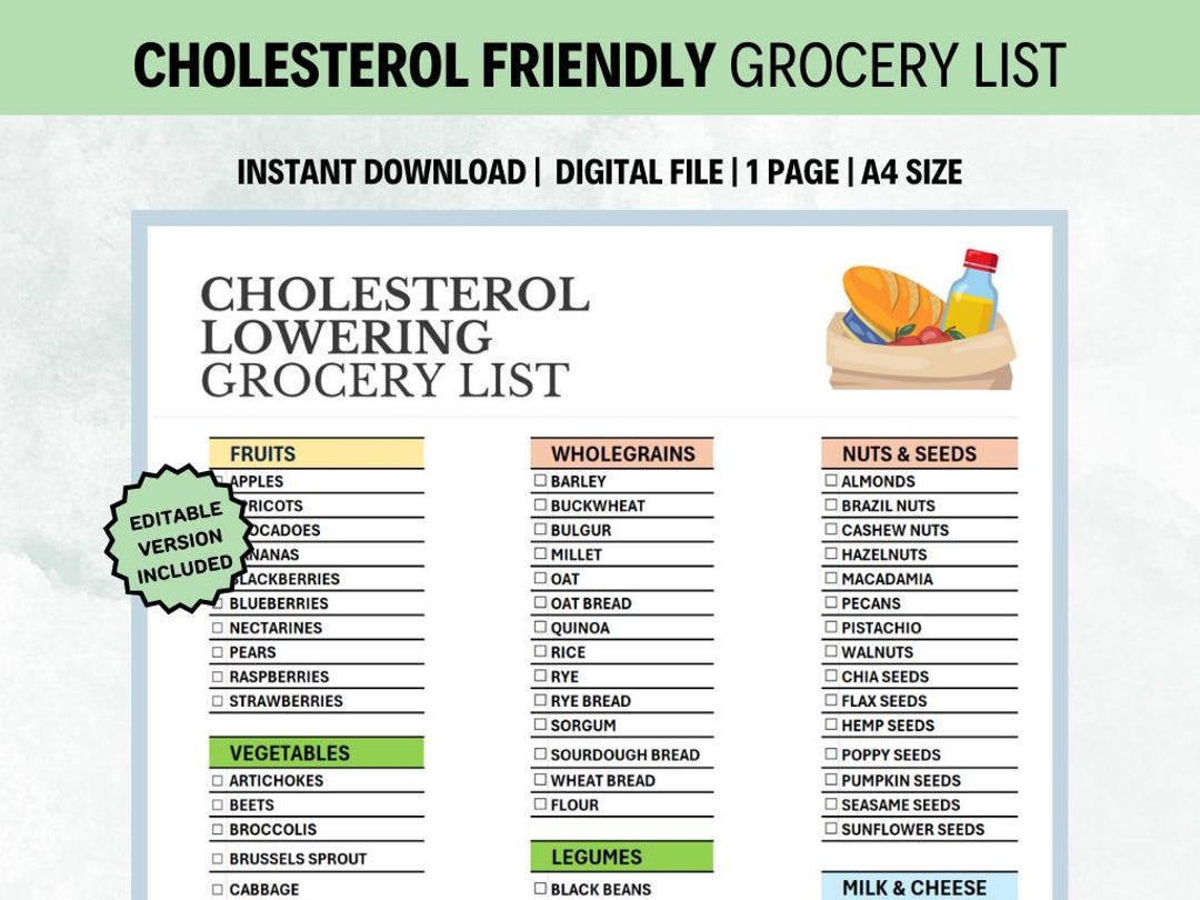 Cholesterol Lowering Grocery List | Heart-healthy Food List | Low ...