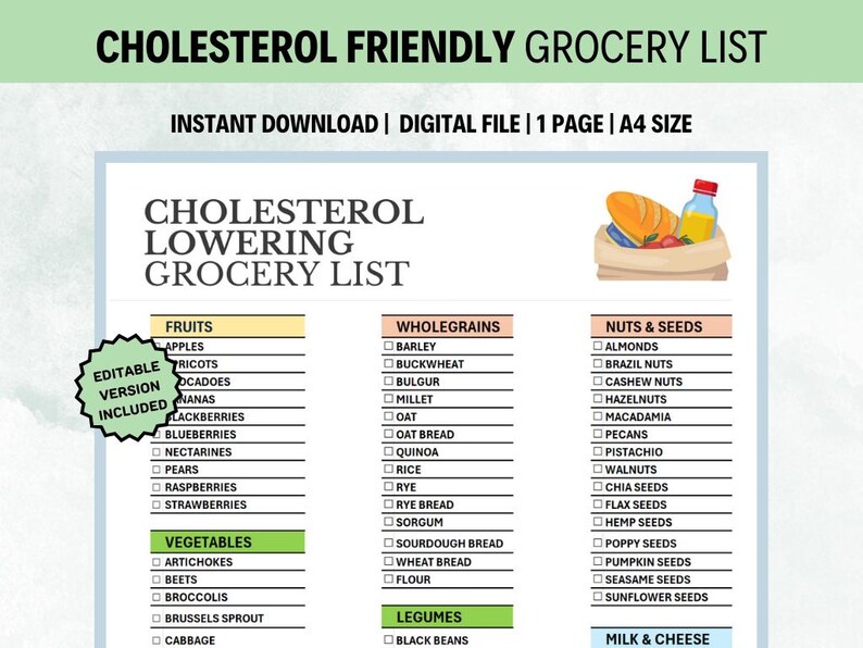 Cholesterol Lowering Grocery List | Heart-healthy Food List | Low ...