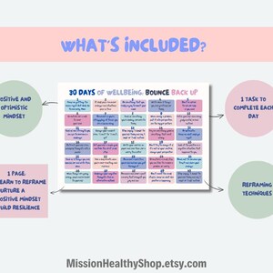 30 Days to Joy: Printable Happiness Calendar for Daily Positivity ...